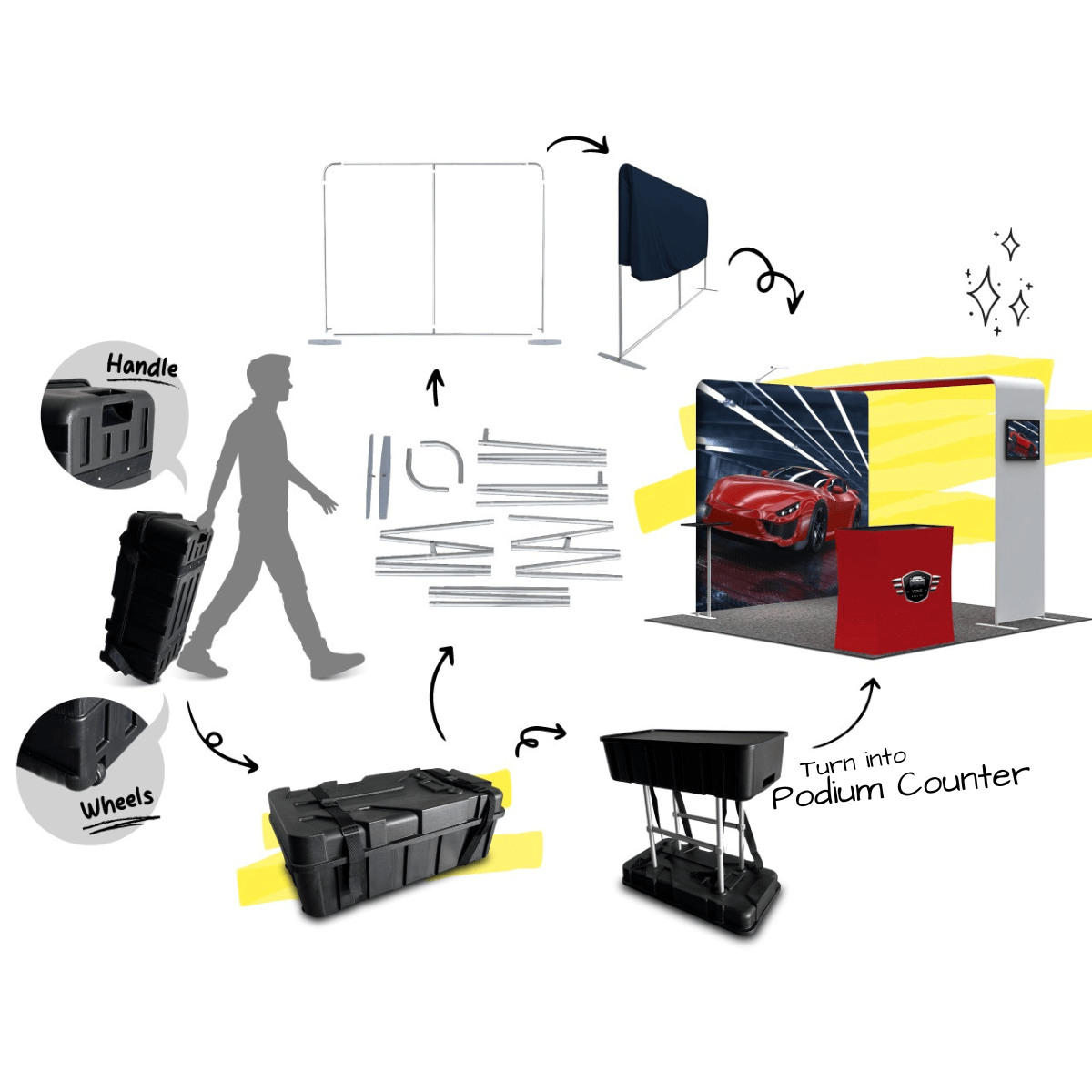Exhibition Booth Type 14 | Free Design | Minimal Effort to Install ...
