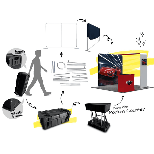 Exhibition Booth Type 1 | Great for Tradeshows, Easy Installation ...